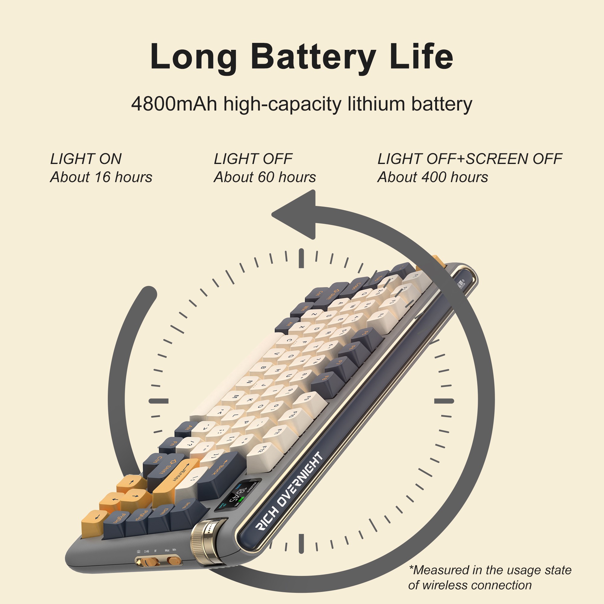 F75 纸醉金迷 – 虎八兔 fopato 官方网站